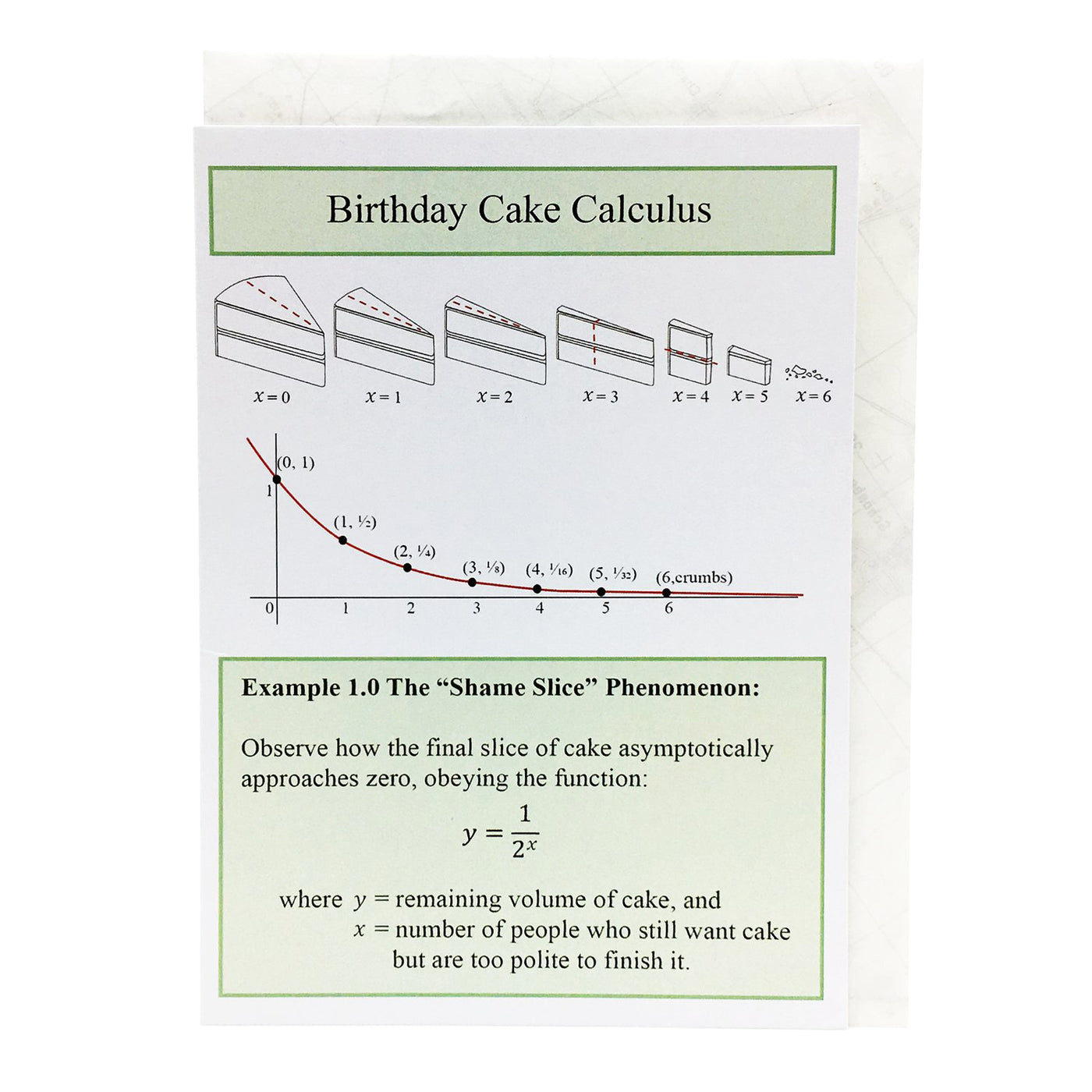Birthday Cake Calculus — designist
