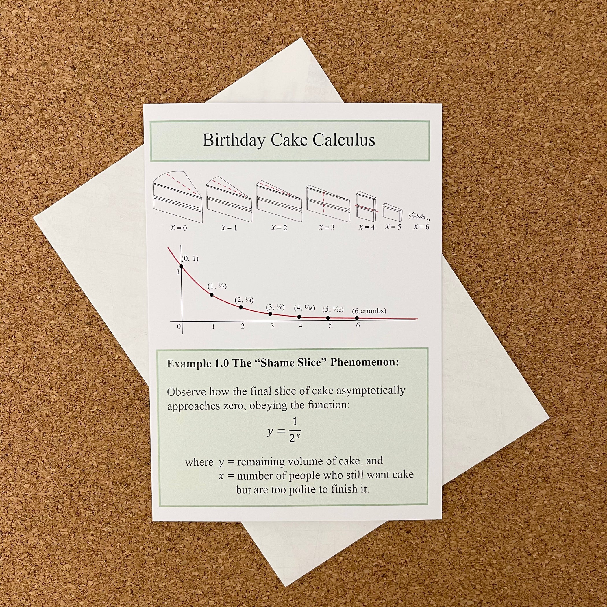 Birthday Cake Calculus — designist